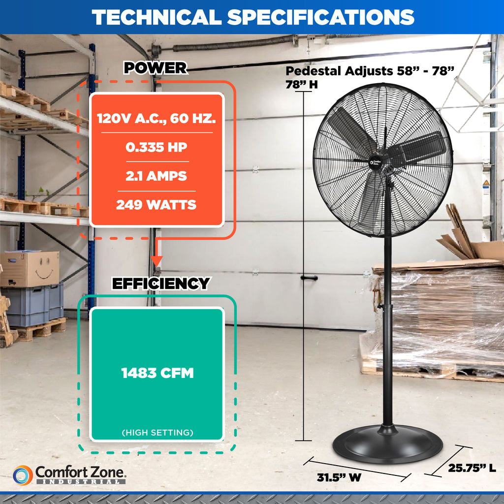 Comfort Zone 30" 3-Speed High-Velocity Industrial Pedestal Fan in Blac ...