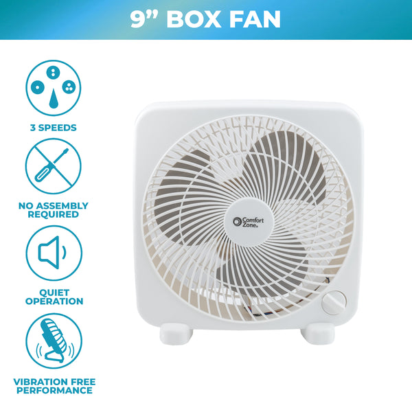 Comfort Zone 9" 2-Speed Portable Box Fan – Comfort Zone, Mr. Brands, LLC.