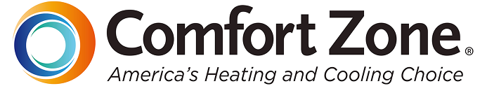 Comfort Zone Ceiling-Mounted 10,000-Watt Fan-Forced Industrial Heater