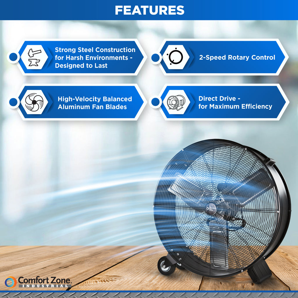 Comfort Zone 30" 2-Speed High Velocity Utility Drum Fan in Black ...