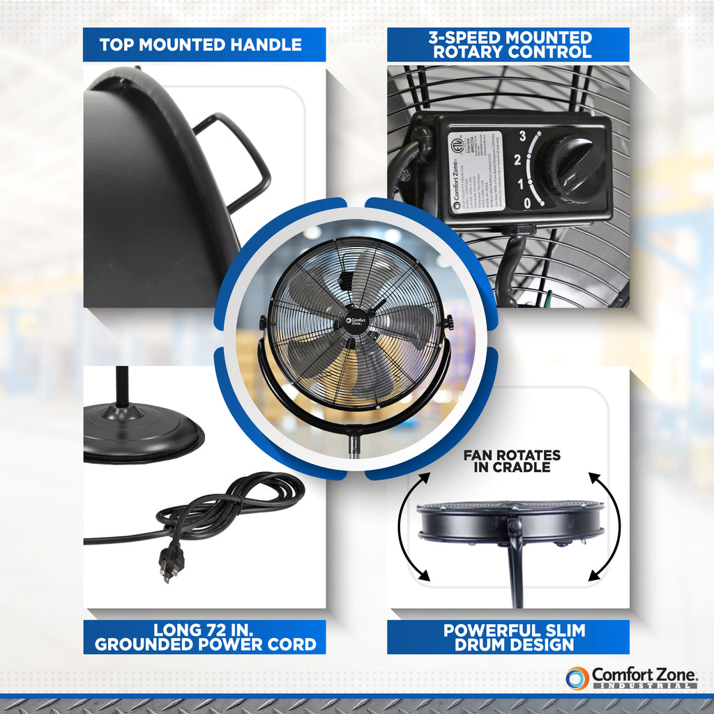 Comfort Zone 20" 3-Speed High-Velocity Industrial Pedesetal Fan ...