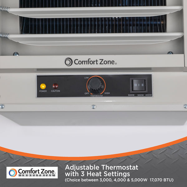 Comfort Zone Ceiling-Mounted 5,000-Watt Fan-Forced Industrial Heater i ...