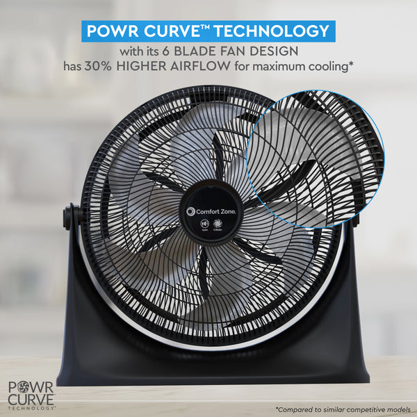 Comfort Zone 20" 3-Speed Powr Curve Floor Fan in Black/Silver – Comfort ...
